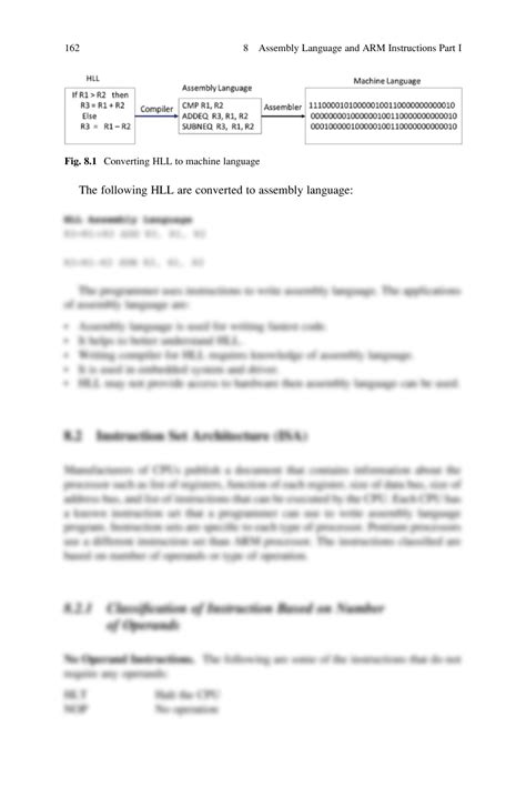 Solution Computer Systems Digital Design Fundamentals Of Computer Architecture And Assembly