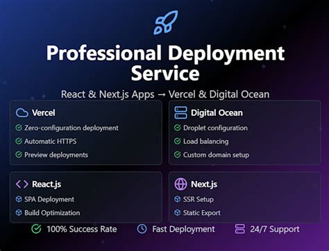 deploy you react next js app to vercel and digital ocean by abdunnoorfaruki fiverr
