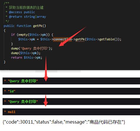 Tp Unique Issue Top Think Framework Github