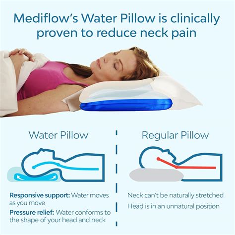 Mediflow Fiber Water Pillow Review 2026 Adjustable Neck