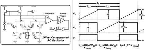 Relaxation Osc Comparator Offset Cancellation Analog Ic