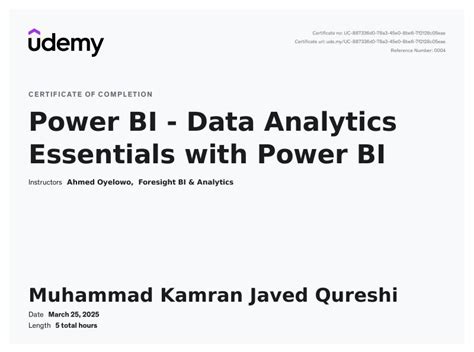 powerbi dataanalytics businessintelligence learning growth