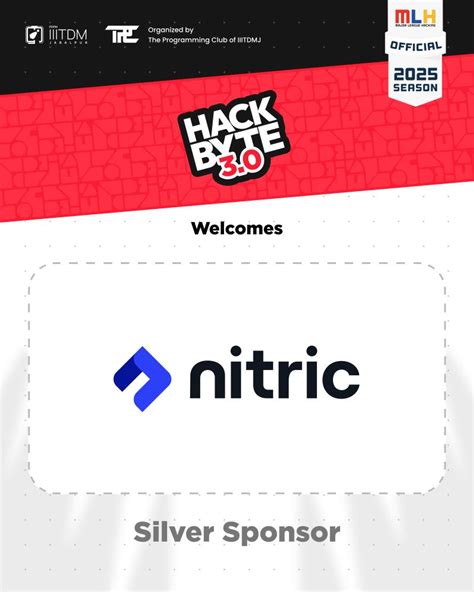 Hackbyte3 Hackbyte Mlh Majorleaguehacking Mentorship Judging