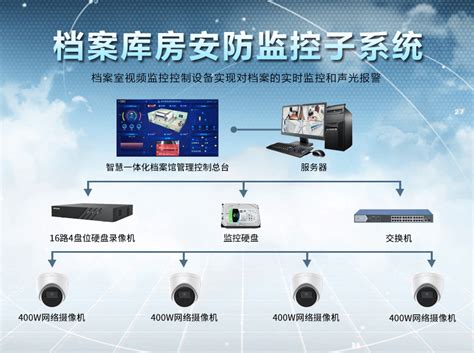 产品展示 河北精锐智能科技有限公司