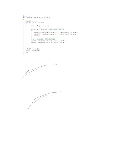 计算机图形学实验：bezier曲线与b样条曲面绘制bezier曲线绘制算法 Csdn文库