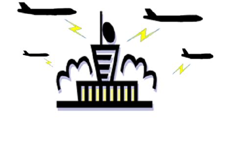 The Mediator Design Pattern Simplified Part 2 By Pankaj Kumar Oct