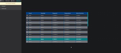 Table Product Docs And Guides