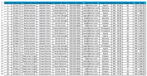 Sorting In Excel Examples How To Do Data Sorting