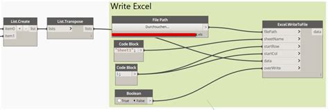 solved dynamo node element getparametervalue by name autodesk community