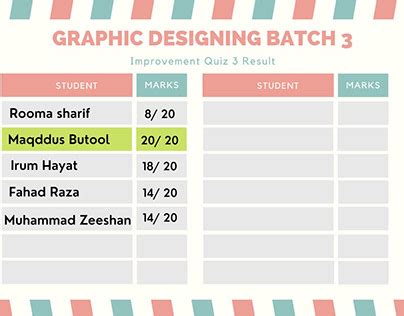 Batch Graphic Design Projects Photos Videos Logos Illustrations And Branding Behance