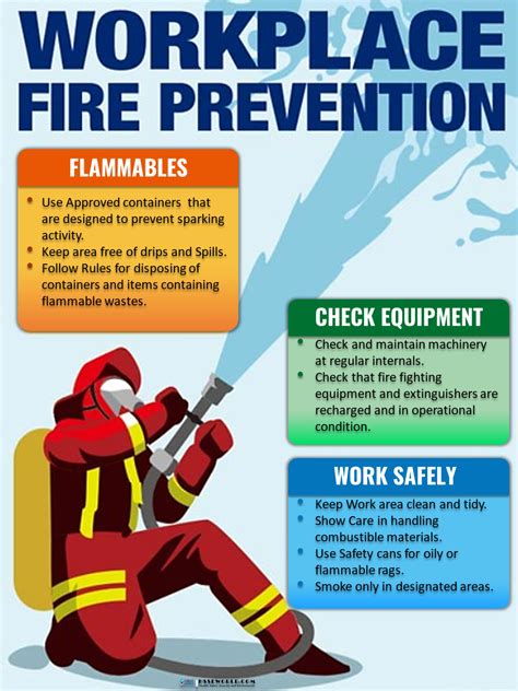 Fire Safety Posters Free Download Hsse World
