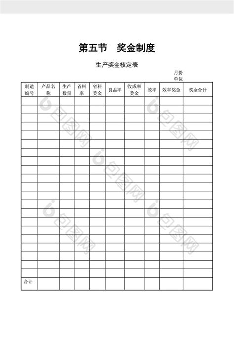 生产奖金制度生产奖金核定表word文档下载 包图网