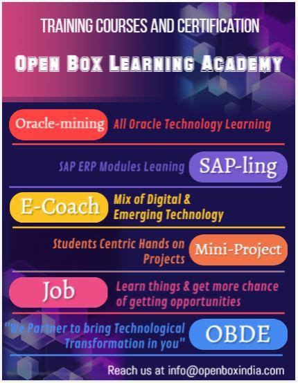 Saranya Santhosh On Linkedin Technicallearning Obde