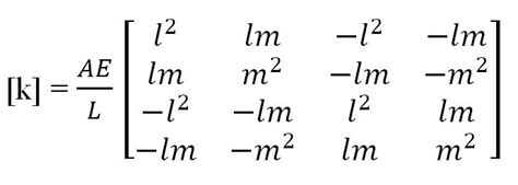 Analysis Of Trusses Using Direct Stiffness Method A Solved Example Structville