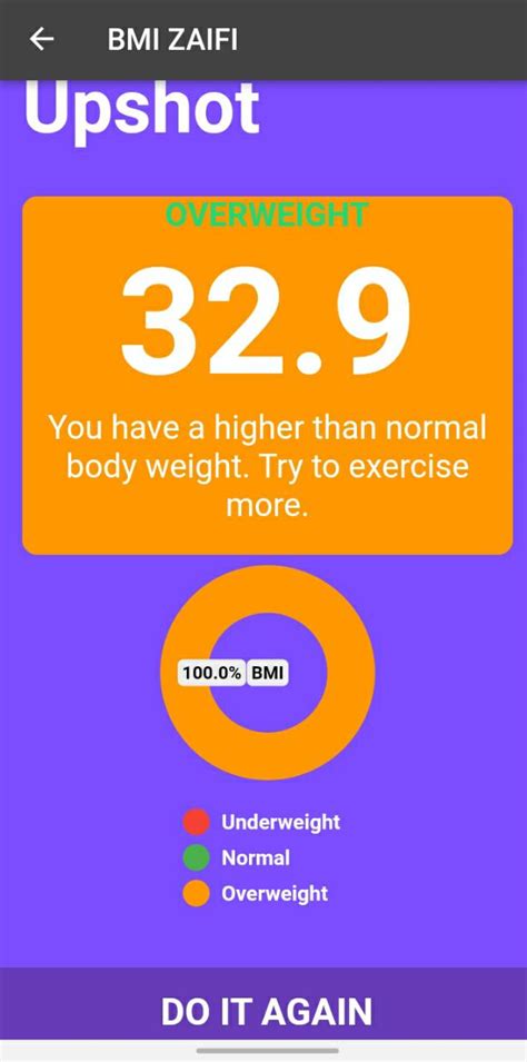 Github Zaifi059 Bmi Claculator Pie Chart A Dynamic Bmi Calculator On