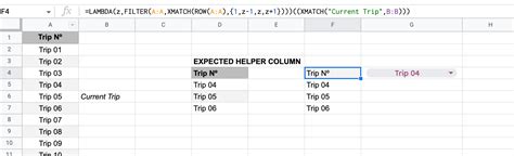 Lists Force Line Break After Item With Label Tex Latex Stack