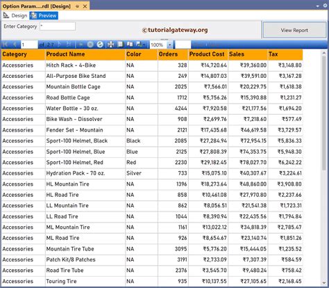 Set SSRS Report Parameters Optional Using IIF