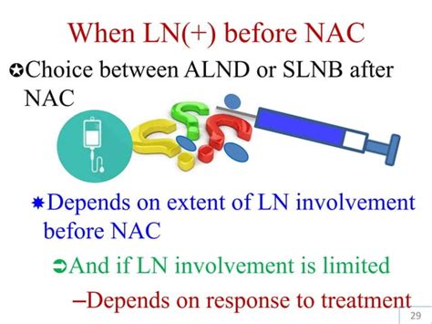 Sentinel Lymph Node Biopsy After Neoadjuvant Chemotherapy In Primary Breast Cancer Ppt