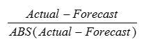 How To Measure BIAS In Forecast