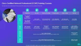 Cisco Certified Network Professional CCNP Training Courses Professional Certification Programs