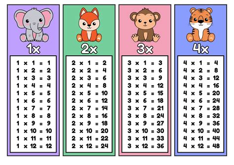 Page 2 Free Math Flashcard Templates To Edit And Print Worksheets