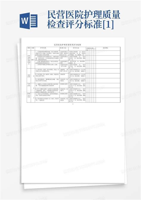 民营医院护理质量检查评分标准 1 Word模板下载编号qbyxzgpb熊猫办公