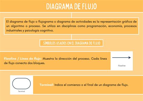 Solution S Mbolos Usados En El Diagrama De Flujo Studypool