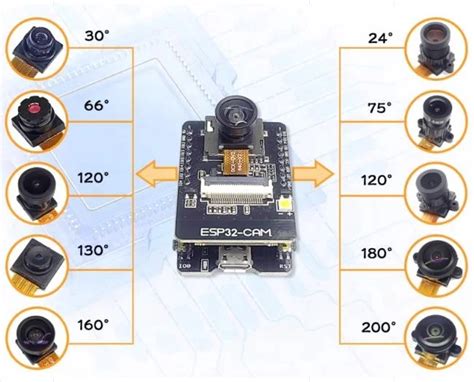 Esp32 Cam Wifi Module With 2mp Ov2640 Camera Bluetooth Enabled For Face
