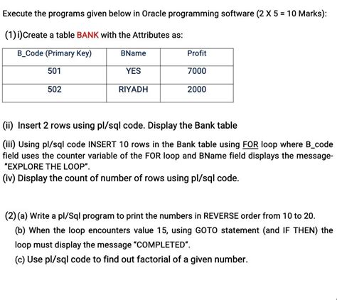 solved execute the programs given below in oracle