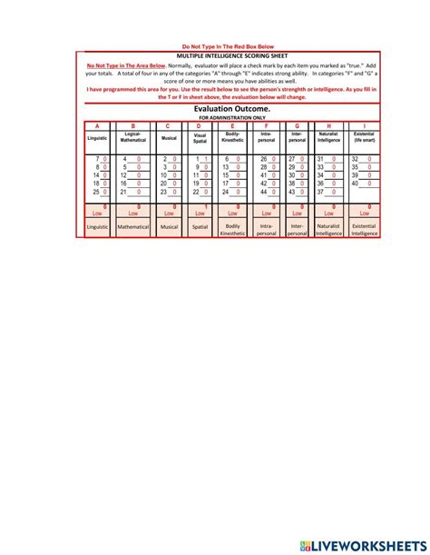 4759013 Multiple Intelligence Sheet Msdeleveaux