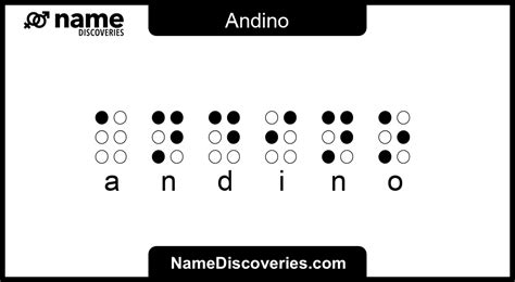 Andino Name Meaning And Origin