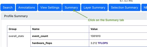 Nki Performance Guide — Aws Neuron Documentation