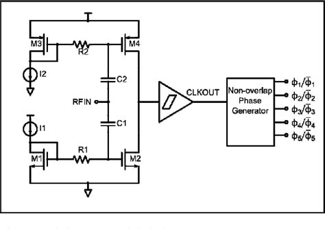 Figure 2 From A 2 4pj Bit Ask Demodulator With 100 Modulation Rate For 13 56mhz Nfc Rfid
