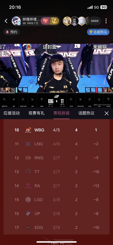 本赛区赛事 Lpl今年的一亿俱乐部，如何评价 Nga玩家社区