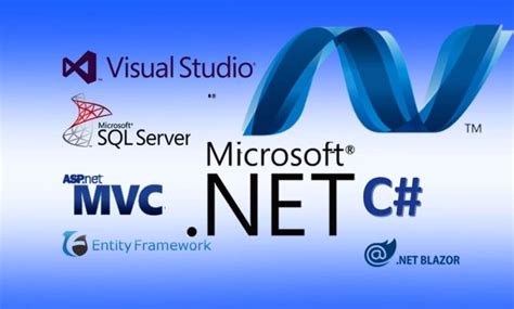 Asp Net Developer Webforms Winforms Rest Api Asp Net Core Php Unity By