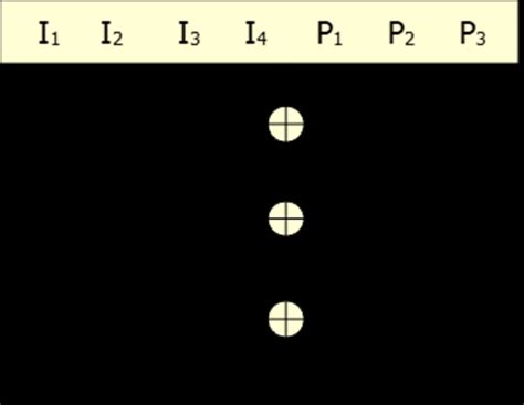 Solved The Figure Below Shows The Generation Of Parity Check Bits P