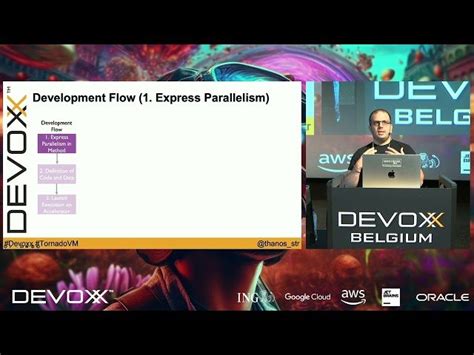 Devoxx Talk Tornadovm Write Once Run Everywhere Everywhere From Devoxx Class Central