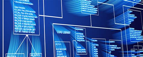 Variable Data Printing Crown Connect