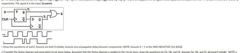 Solved Texts Respectively The Signal X Is The Input 6 Points Clk I Draw The Waveforms