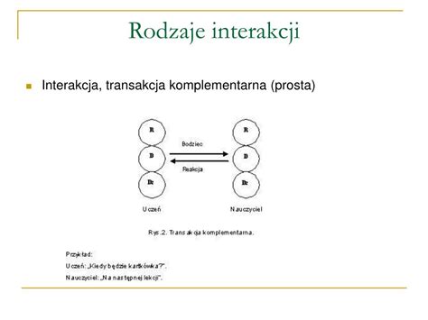 Ppt Umiej Tno Ci Interpersonalne W Kontaktach Z Rodzicami Powerpoint Presentation Id