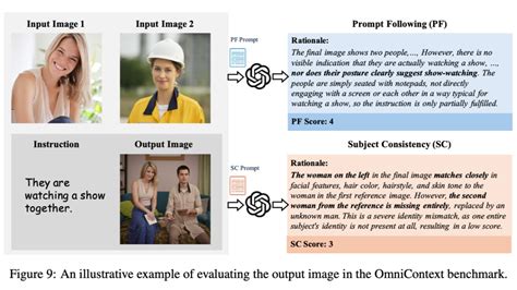 omnigen2 exploration to advanced multimodal generation