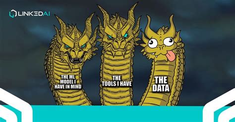 linkedai on linkedin machinelearning ai datalabeling imageannotation computervision…