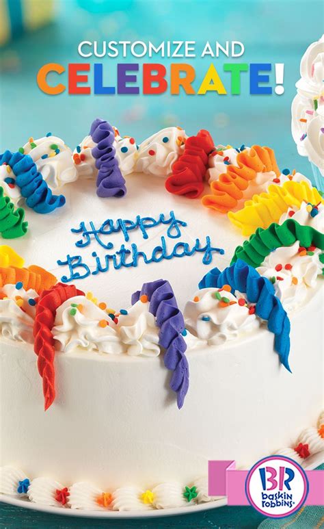 Planning A Birthday Party Treat Your Party To A Celebration Cake Its