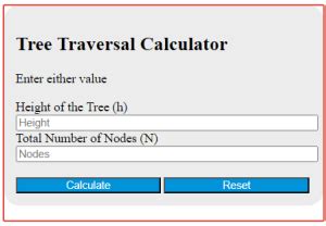 Tree Traversal Calculator Calculator Academy