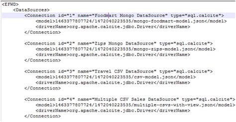 Quickfix Guide To Connect Hive Server Helical Insight