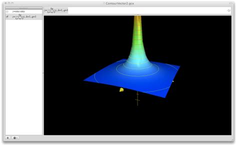 Mac Os X Grapher Contour And Vector Plots The Putterer