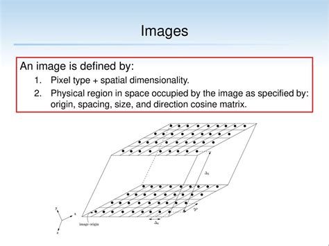 Simpleitk Fundamental Concepts Ppt Download