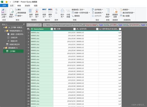 基于python的不聪明时序数据转面板数据方法将数据排版转换成面板数据的方法 Csdn博客