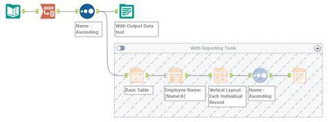 Solved Outpout Columns To Different Sheets Of Excel Files Alteryx Community
