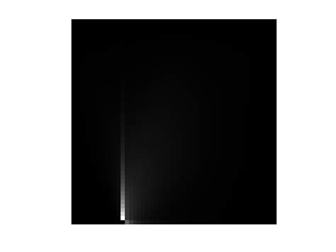 Matlab Imwrite Quality Stack Overflow